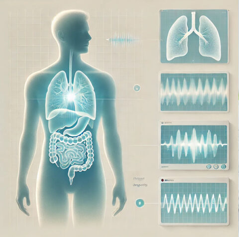 Bioresonance diagnostic and therapy device | Monicor Equipment for ...